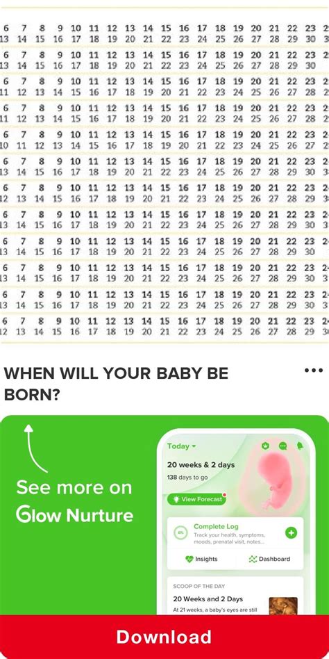 Calculating Expected Date Of Delivery Elliotilwad