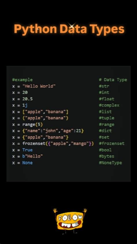 Coding Page 👩‍💻 Comment Your Answer ️ Follow For More Information Instagood