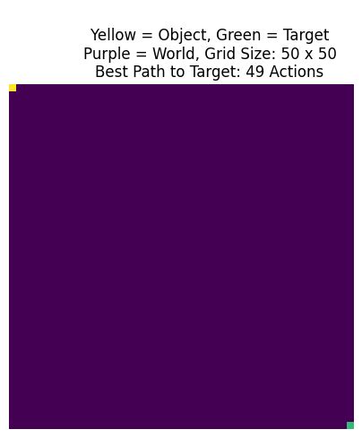 GitHub OriYarden Path Finding And Object Tracking Using Machine Learning AI From Scratch Numpy