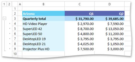 Group Data In The Spreadsheet Control Wpf Controls Devexpress Documentation