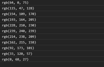 D3 Js InterpolatePRGn Function GeeksforGeeks