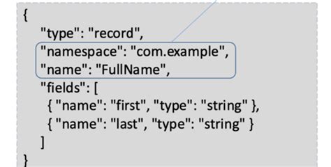 Session 6 And 7 Data Representation And Encoding Quizlet
