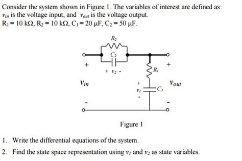 Solved Consider The System Shown In Figure The Variables Chegg Com