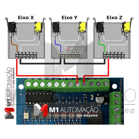 Interface Cnc Ethernet Bitsensor Mach3