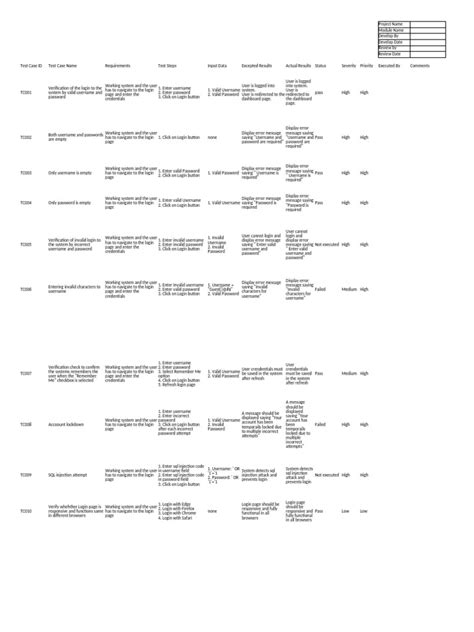 Test Case Pdf Login User Computing
