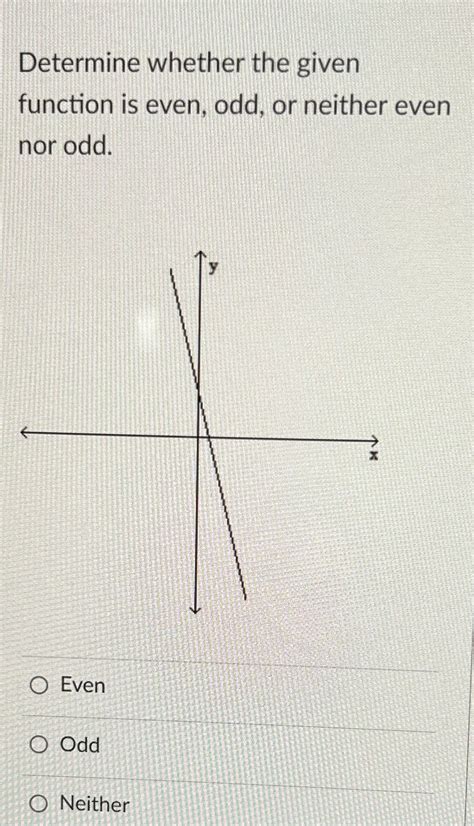 solved determine whether the givenfunction is even odd or