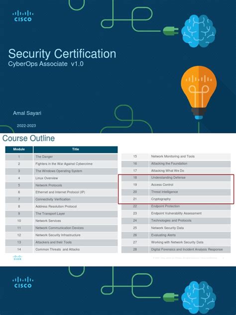 Master Cyberops Session 5 Pdf Public Key Cryptography Cryptography