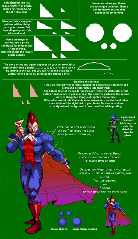 Spriting Basics Anti Aliasing 2d Will Never Die