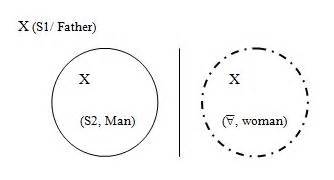 Not Entirely On His Side The Assumption Of Sexed Subjectivity In Alice Munros Babes And Girls