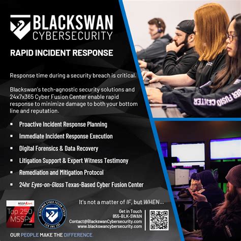 Rapid Incident Response Blackswan Cybersecurity