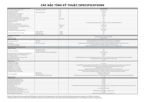 (PDF) KÍCH THƯ˚C & TR˛NG LƯ˝NG / DIMENSIONS - WEIGHTS ......bánh xe. Khi người lái đạp phanh, Hệ ...