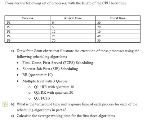 Solved Consider The Following Set Of Processes With The Chegg
