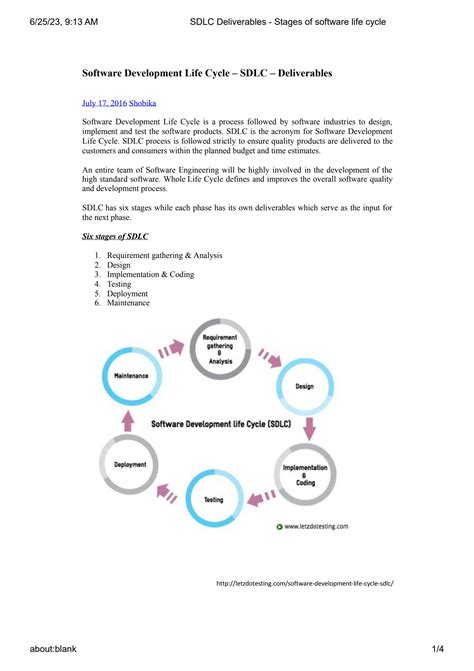 SOLUTION: Sdlc deliverables stages of software life cycle - Studypool