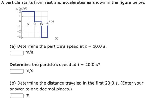 SOLVED Particle Starts From Rest And Accelerates As Shown In The Figure Below A Determine The