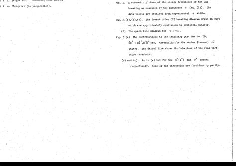 Figure 1 From The Okubo Zweig Iizuka Rule Near New Thresholds Semantic Scholar