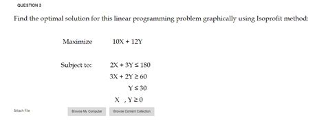 Solved QUESTION Find The Optimal Solution For This Linear Chegg