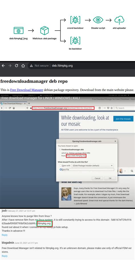 Free Download Manager Site Pushed Linux Password Stealer