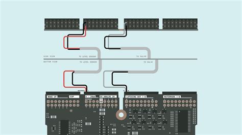 2 Wires Valve And 4 20 Ma Sensor Connection Detail You Can Also Use 3