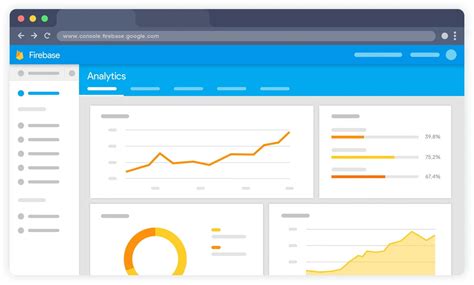Create Ecommerce Apps Without Any Coding Skills Muse Mbaas