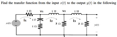 solved find the transfer function from the input x t to the