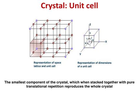 Ppt Crystal Geometry Structure And Its Defects Powerpoint Presentation Id1616295