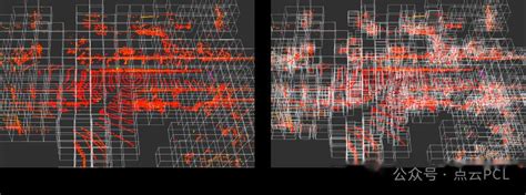 P2d Do：高斯模型退化状态感知下的 Lidar Slam 退化优化方法 知乎