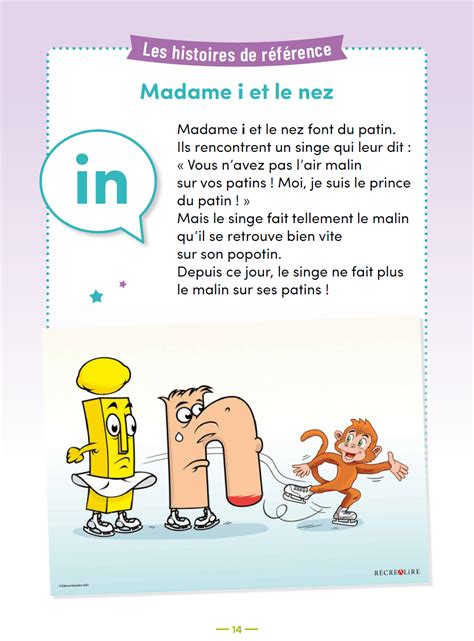 Maîtriser La Lecture Des Sons Complexes Avec La Méthode Des Alphas