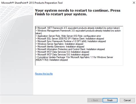 Sharepoint Foundation 2013 Iis Configuration Error