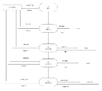 Medical Process Flow Chart EdrawMax Templates