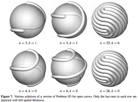 Reference Request Optimal Inspection Path On A Sphere MathOverflow