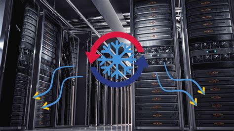 The Impact Of Cooling On Data Center Performance And Reliability Delta T Systems