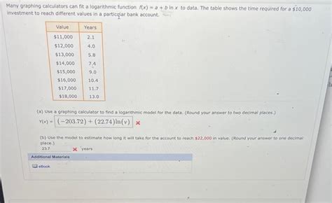 [solved] many graphing calculators can fit a logarithmic f