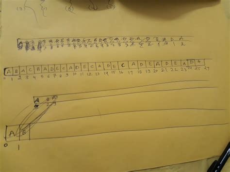 programming in c gantt chart for this with round robin time quantum