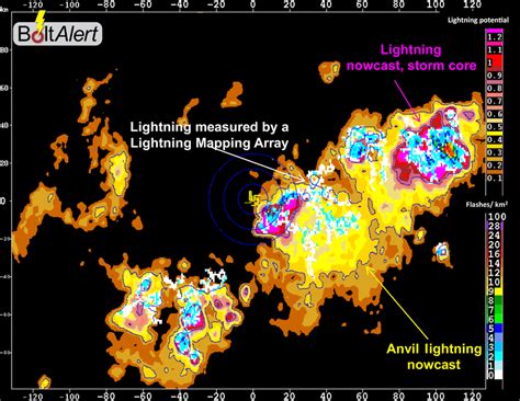 Example Of A Lightning Potential Nowcast From The Enhanced Lightning