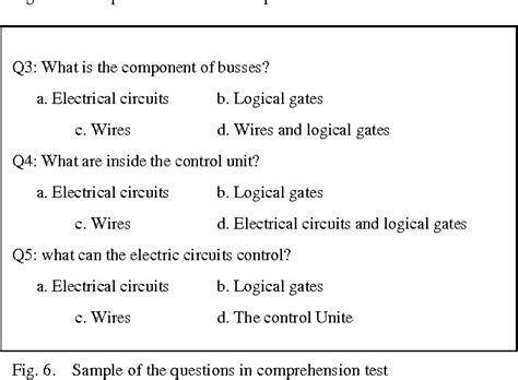 figure 6 from experimental use of kit build concept map system to