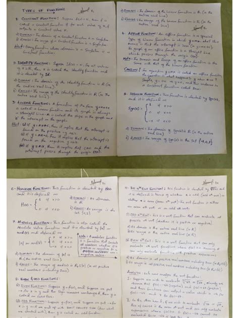 Types Of Function Maths 121 Second Semester Pdf