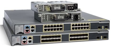 Cisco ME Series ABC