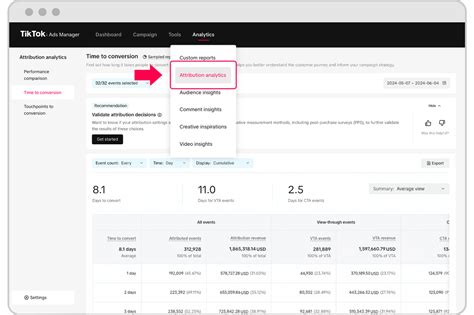 5 Tiktok Reporting Analytics Tools For 2025 Ruler Analytics