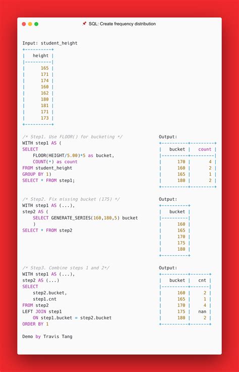 Generate Histogram Distribution