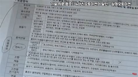 중고차 성능보증보험 범위 애매하다 미션 고장났을 때 대처법 네이버 블로그