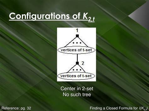 Ppt Partitioning The Labeled Spanning Trees Of An Arbitrary Graph Into Isomorphism Classes