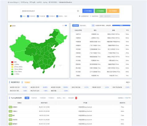 Docker 镜像站【群友自建】 资源荟萃 Linux Do