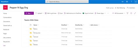 Where Are Wiki Pages In Microsoft Teams Stored And How Do You Back
