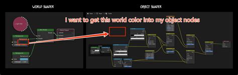 Shader Question How To Get World Shader Data Into Object Shader R