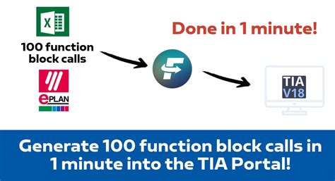 Sebastian Grollmus On Linkedin Generate 100 Plc Function Blocks In The Tiaportal In 1 Minute Sebastian Grollmus On Linkedin Generate 100 Plc Function Blocks In The Tiaportal In 1 Minute