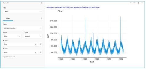 Datalore Chart With Two Headline Problems And Bugs Datalore Forum