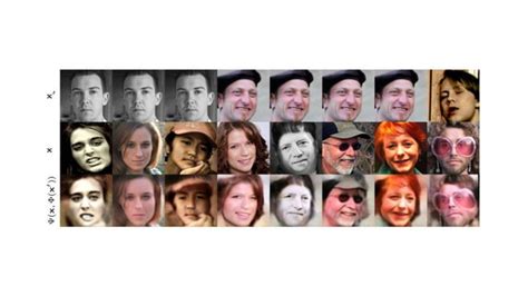 Unsupervised Learning Of Object Landmarks Through Conditional Image