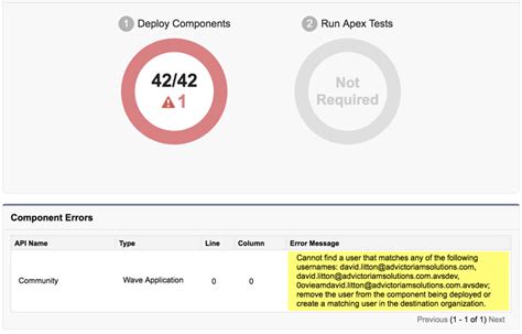 tips for successfully deploying wave analytics salesforce sidekick