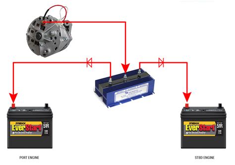 How To Install A Diode Isolator With An Alternator Seaboard Marine