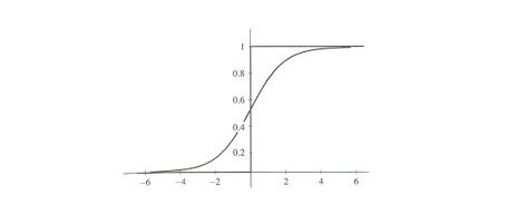 Object Detection Yolo V V Md At Main Sugyeong Yu Object Detection Github